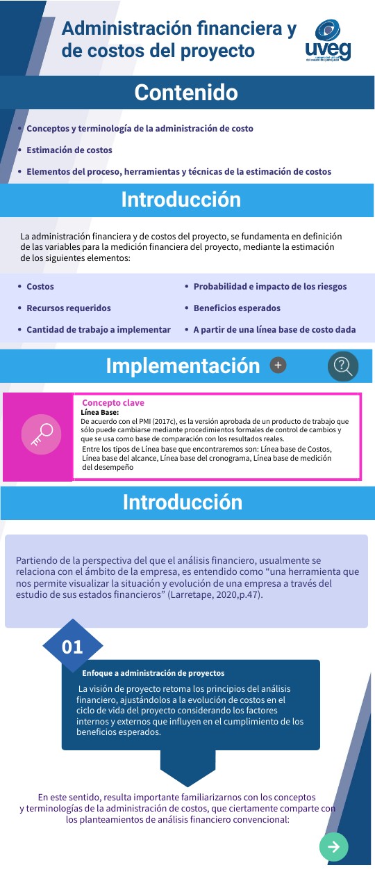 PPIII-L7.INFOGRAFIA | Genially