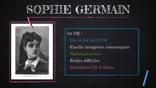 Sophie Germain