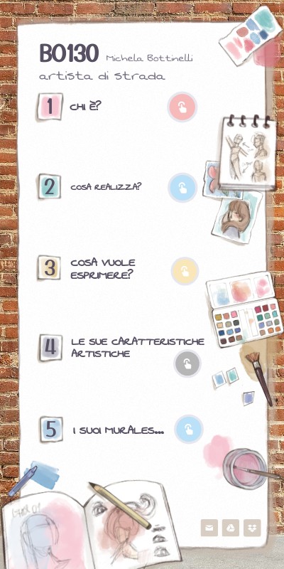 VERTICAL ART LIST | Genially