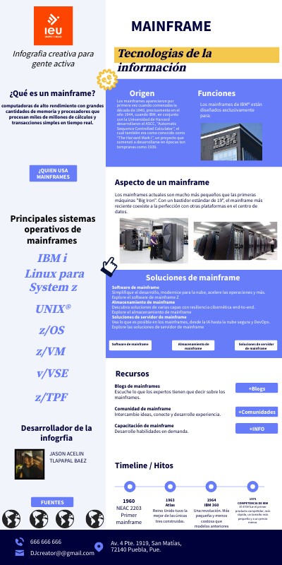 ¿Que es un mainframe? | Genially