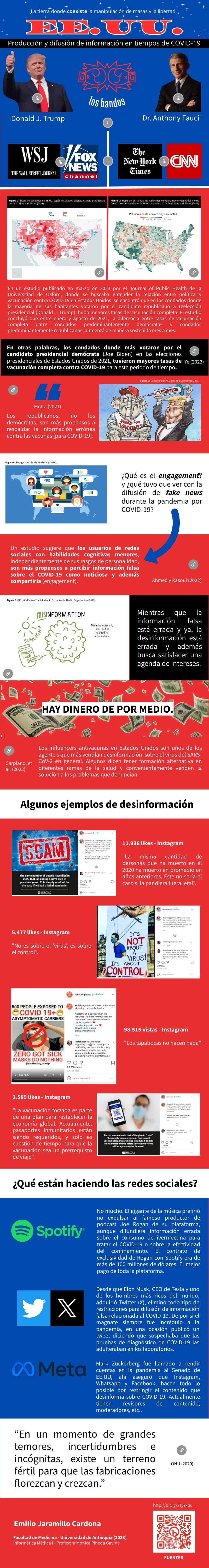 FASE 4 EMILIO GENIALLY