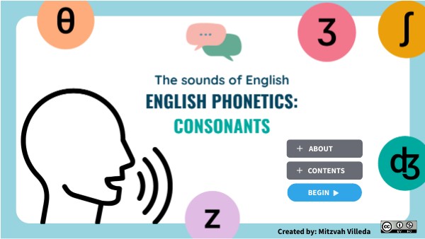 Sounds of English: Consonants