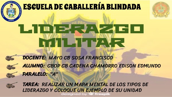 MAPA MENTAL CBOP CB CADENA | Genially