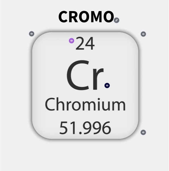 Imagen Interactiva Cromo