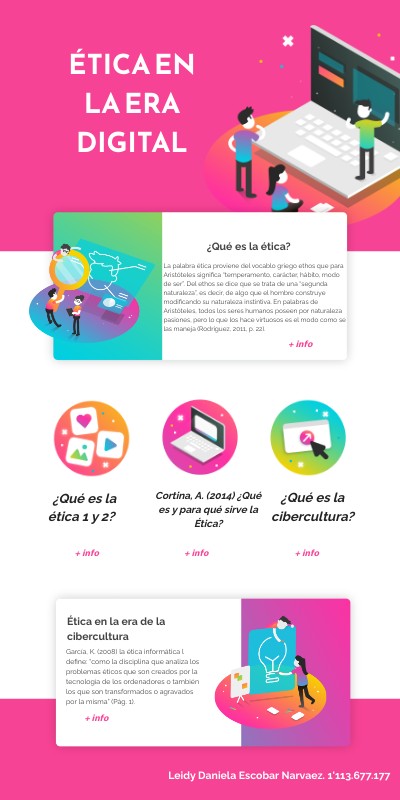 Ética en la era digital | Genially