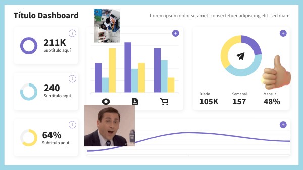 DASHBOARD | Genially