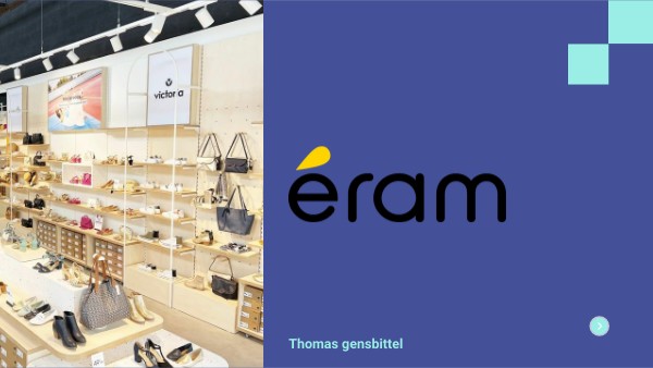 BUSINESS LEARNING UNIT | Genially