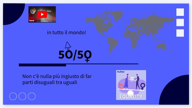 Video basico forme | Genially