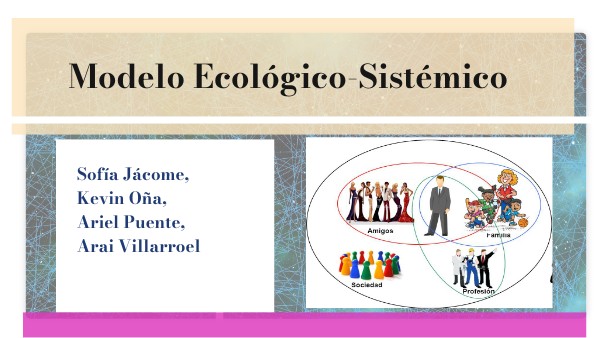 Modelo Ecológico-Sistémico | Genially