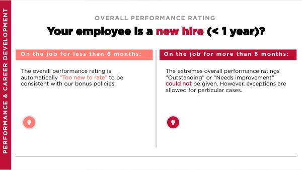 New hires | Genially