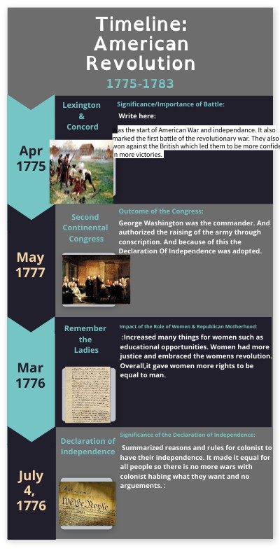 ARROWS TIMELINE | Genially