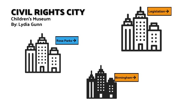 Civil Rights Project | Genially