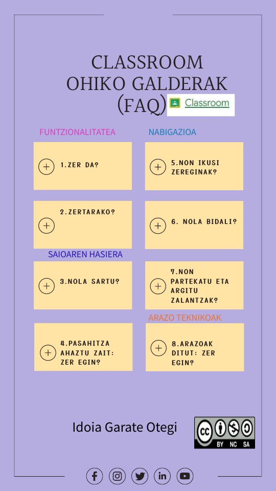 CLASSROOM : FAQ | Genially