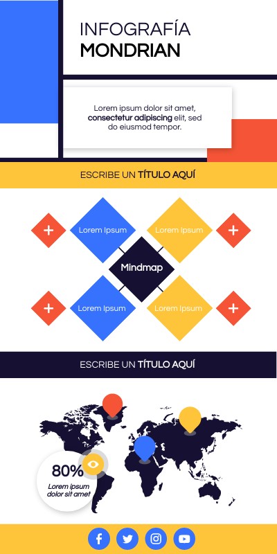 INFO MONDRIAN | Genially