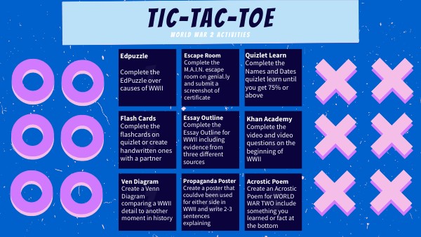 TIC-TAC-TOE GAME | Genially