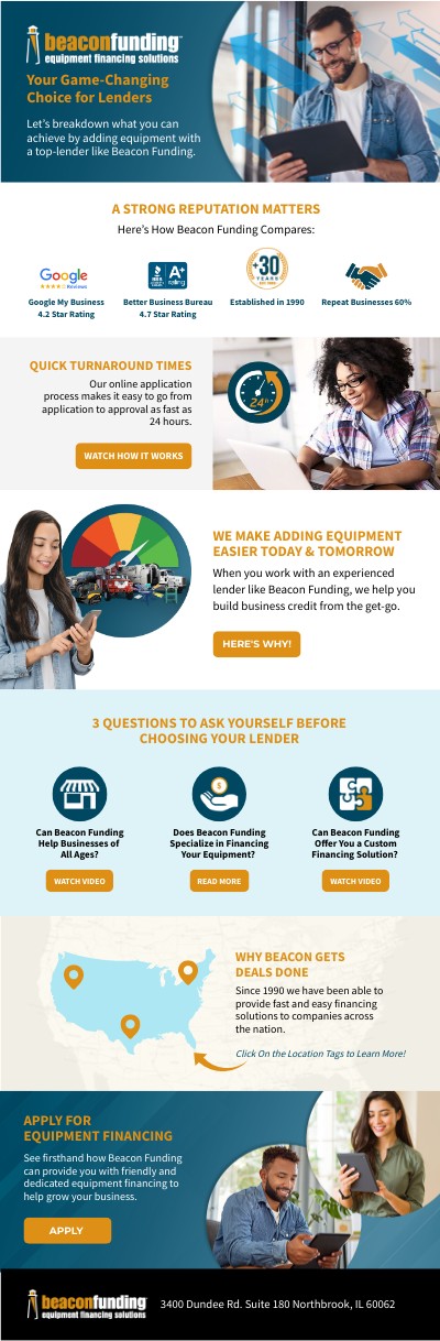 2312_Know-Your-Lender-Infographic