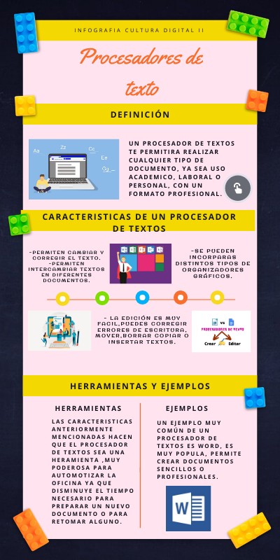INFOGRAFIA PROCESADOR DE TEXTOS JENNI CERINO 2AM | Genially