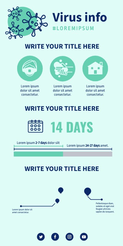 VIRUS INFO | Genially