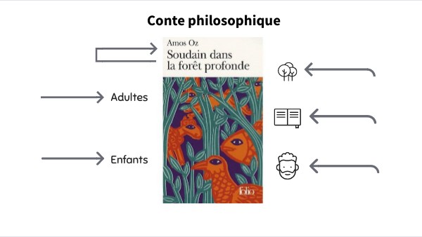 Copie - BASIC DARK PRESENTATION