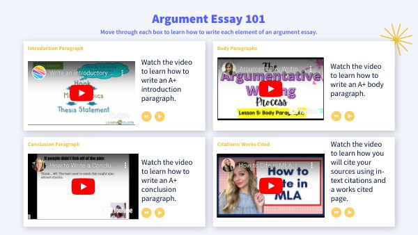 Eng07 Argument Essay Guide | Genially