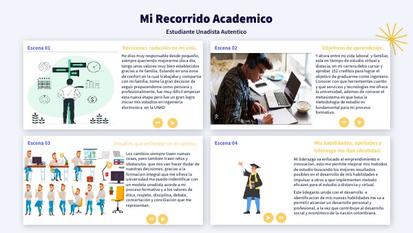 STORYBOARD - MI RECORRIDO ACADEMICO | Genially