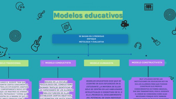 MAPA CONCEPTUAL m.educativos
