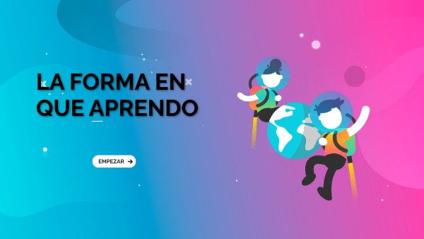 LA FORMA EN LA QUE APRENDO | Genially