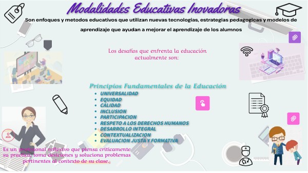 Modalidades Educativas Inovadoras | Genially