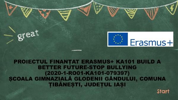 Scoala Gimnaziala Glodenii Gandului. Erasmus+ | Genially