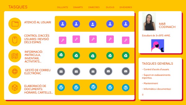 TABLER DE TASQUES MAR | Genially