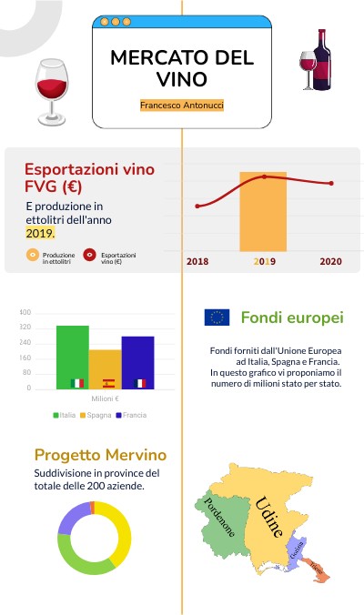 VERTICAL INFO ILLUSTRATION CORP