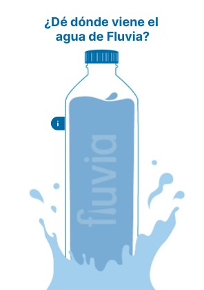 Imagen interactiva fluvia