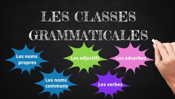 les classes grammaticales | Genially