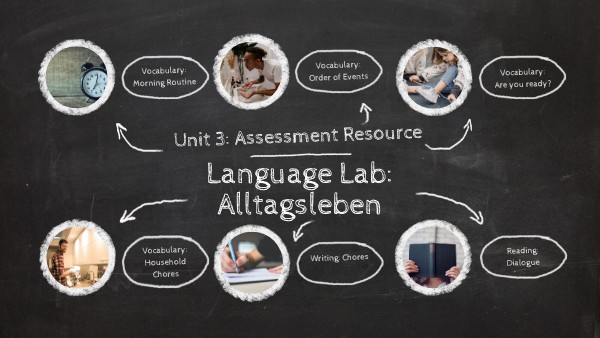 Language Lab: Alltagsleben