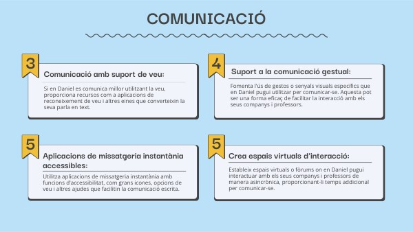 cas d'en daniel | Genially