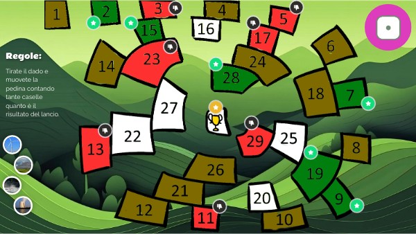 ECO RACING | Genially