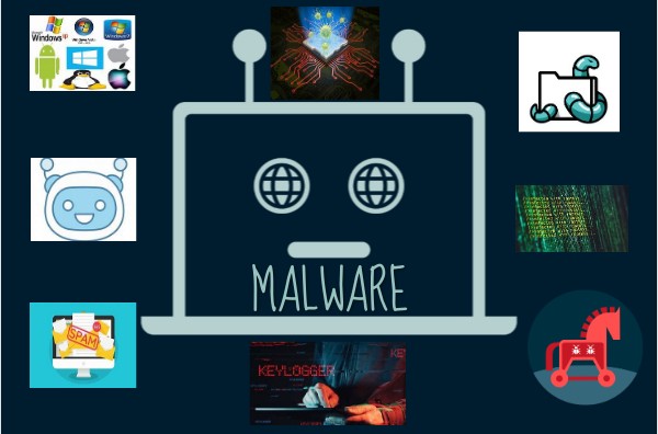 Malware