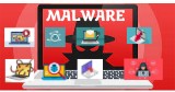 MALWARE | Genially
