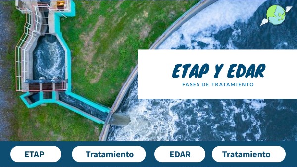 Tratamiento ETAP y EDAR | Genially
