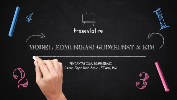 Gudykunst and Kim | Genially