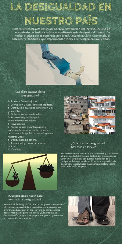 DESIGUALDAD EN MI PAIS | Genially