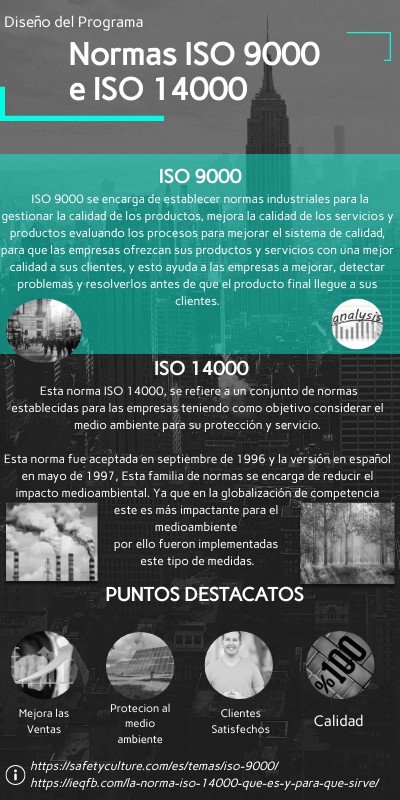 INFO URBANA | Genially