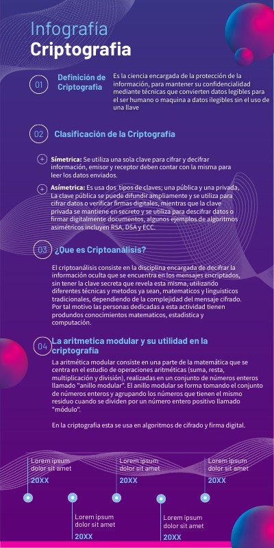 Criptografia | Genially