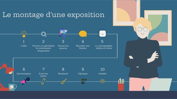 montage expo | Genially