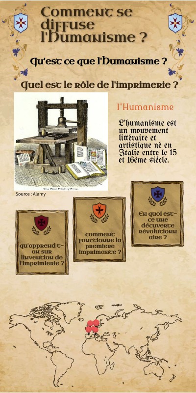 MEDIEVAL VERTICAL INFO