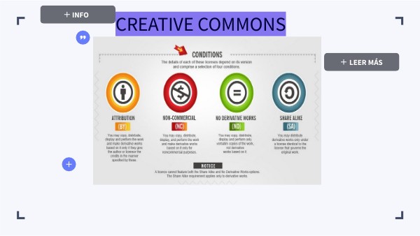 Creative Comons_naza
