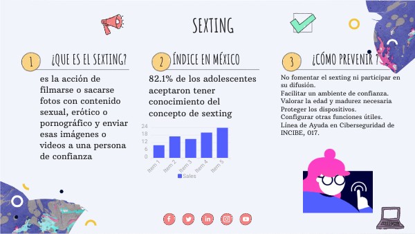 Sexting infografía