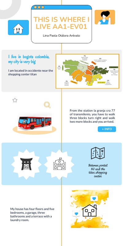 This is where I live AA1-EV01 | Genially