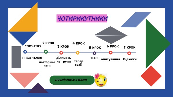 TANGRAM PRESENTATION | Genially