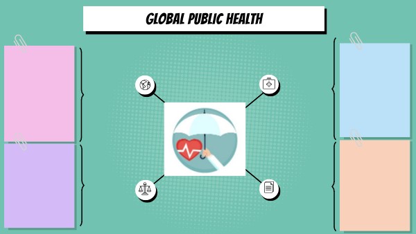 GLOBAL PUBLIC HEALTH | Genially